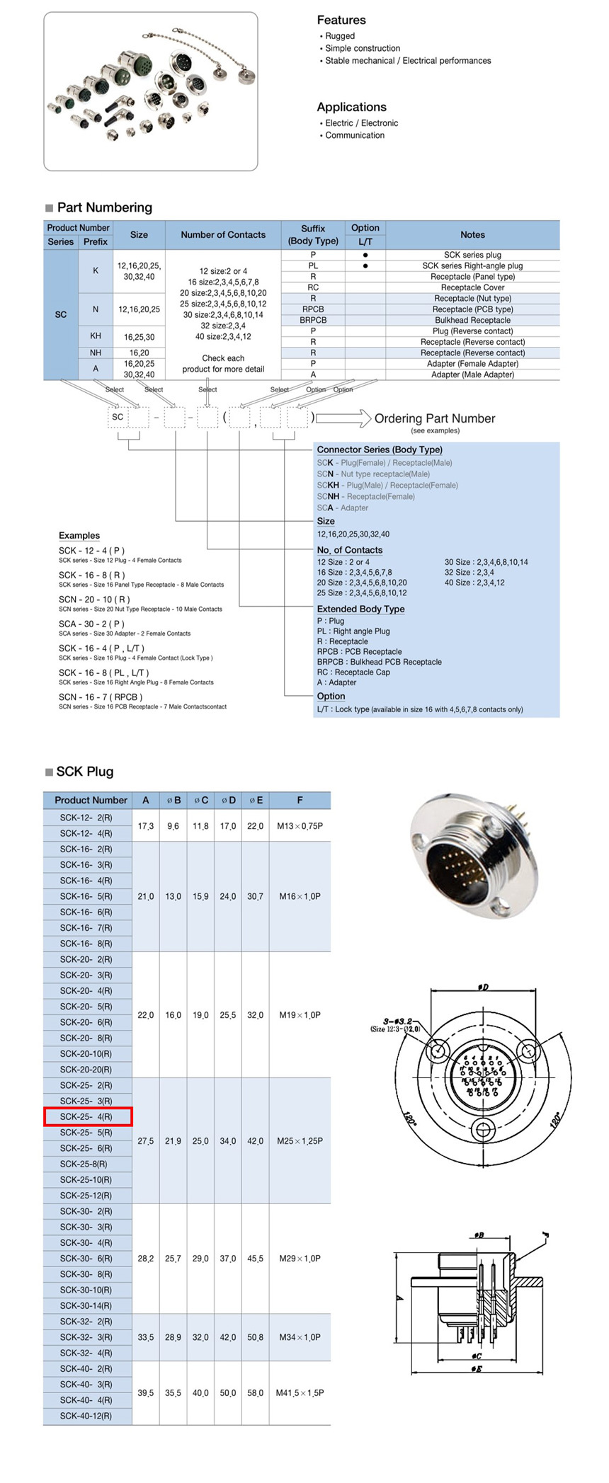 써큘러 커넥터 원형 메탈 항공잭 4핀 25mm SCK-25-4R SCK-25-4R